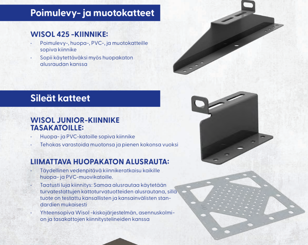 Wisol 30-35mm aurinkopaneelin keskikiinnike alumiini - Volttikauppa